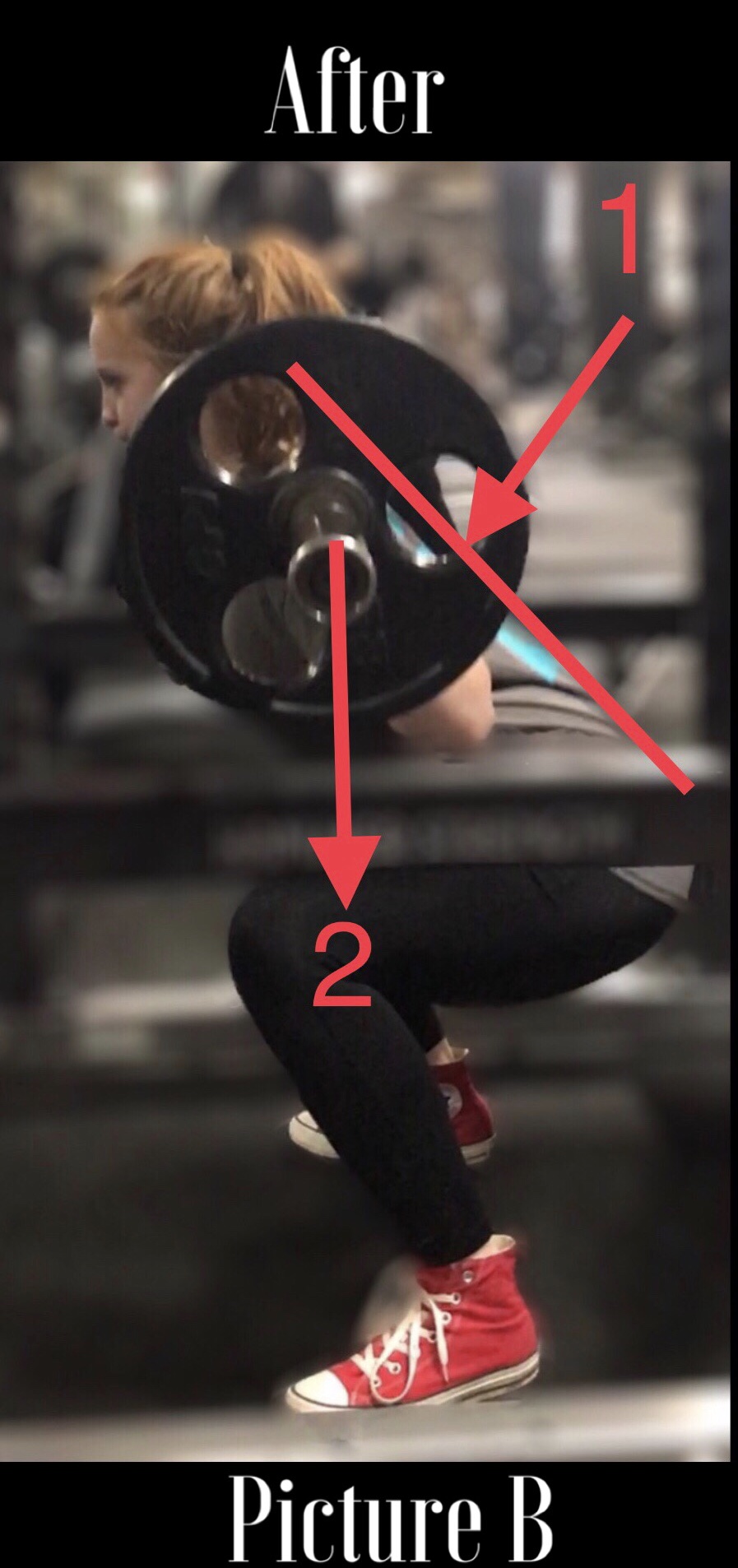 Benefits of Proper Form in the Back Squat | Turner Strength and Performance